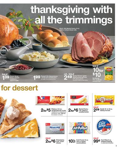 Target Black Friday Product Range December | WeeklyAds2