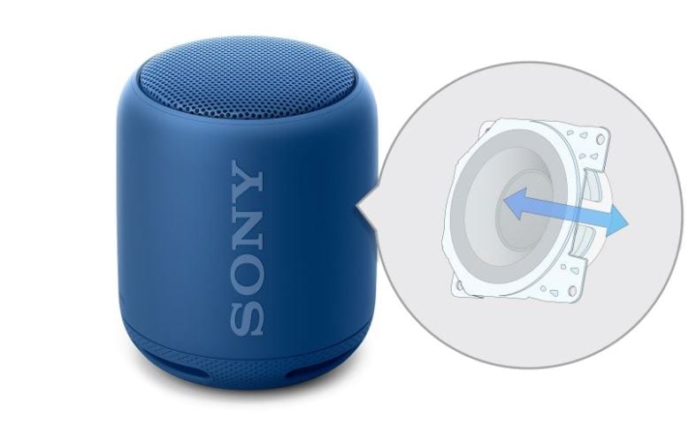 Sony SRS-XB10 Review 2017 | WeeklyAds2