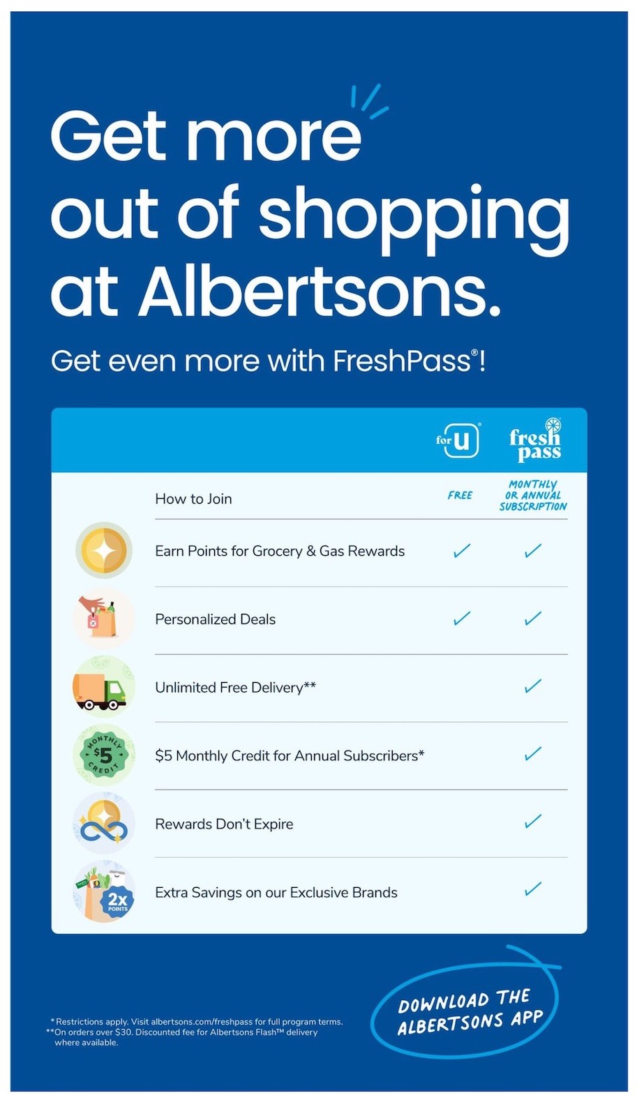 Albertsons Weekly Ad May 24 - 30, 2023 | WeeklyAds2